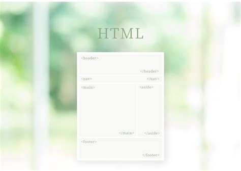 【css】テキストを右から左に流すアニメーション コーディング