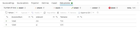 Azure Data Factory Json Output Formatting Issue Stack Overflow