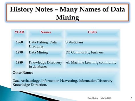Data Mining Overview Ppt