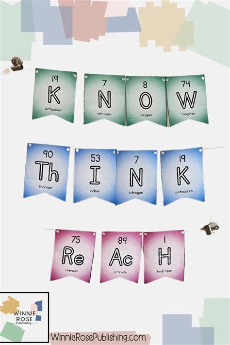 How To Use Exciting Periodic Table Decoration For Your Chemistry