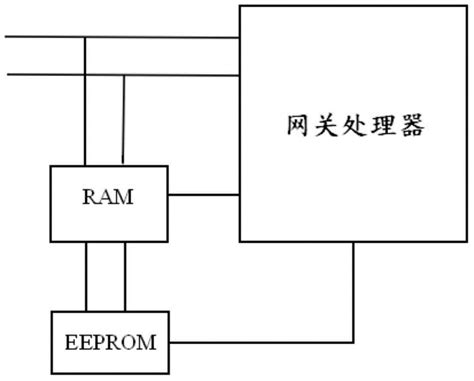 Fault Recording Device And Method Eureka Patsnap