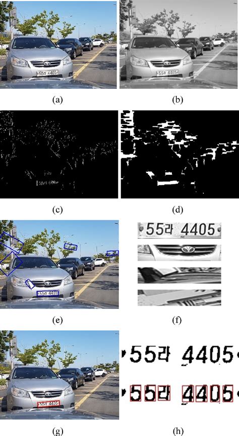 figure 10 from license plate detection and recognition algorithm for