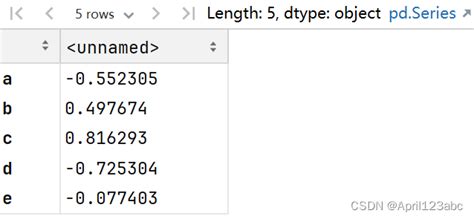 Pythonpandas库：数据结构series和dataframe详解 Csdn博客