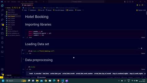 Maddila V S Sriharsha On Linkedin Datascience