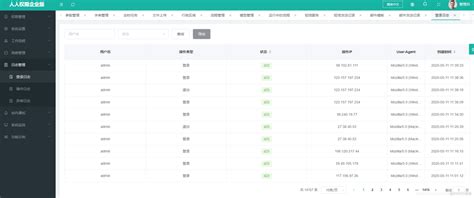 基于人人开源的后台管理系统前端（vue element）部分 尔嵘的技术博客 51cto博客
