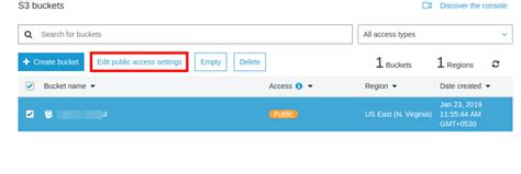 Getting Started With Amazon S3 Bucket Webkul Blog