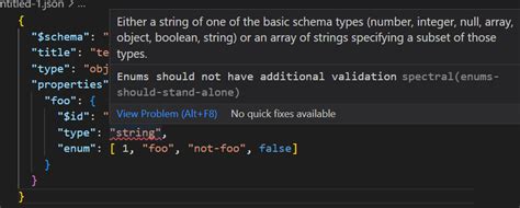 Json Schema Linting A Call For Rules · Json Schema Org · Discussion