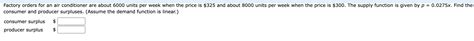 solved consumer and producer surpluses assume the demand