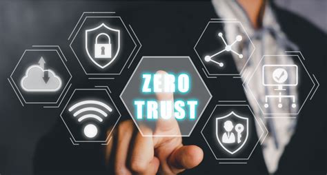 Enhancing Security With Zero Trust Airoserver Cloud Hosting Solutions