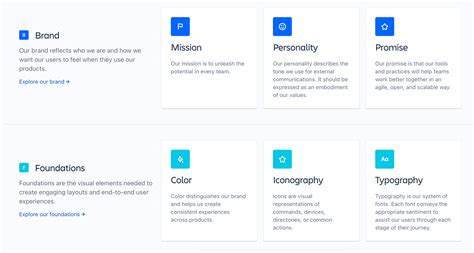 Dribbble Discover The Worlds Top Designers And Creative Professionals