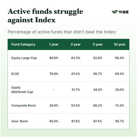 Ruturaj S Posted On Linkedin