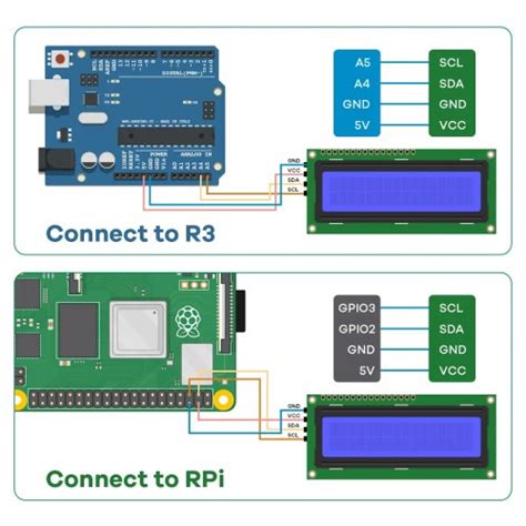 X символен LCD дисплей модул за Arduino