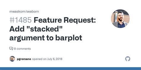 feature request add stacked argument to barplot · issue 1485