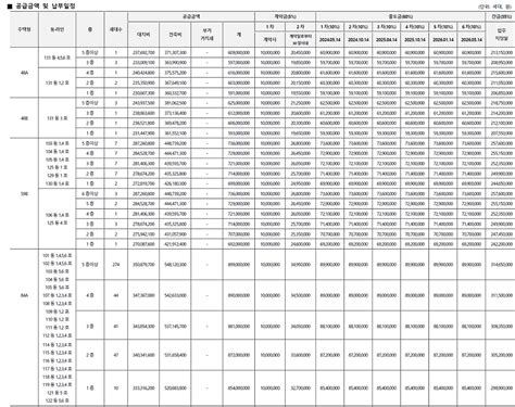 3 15 선착순 줍줍 매교역 팰루시드 분양가 평면도 중도금대출