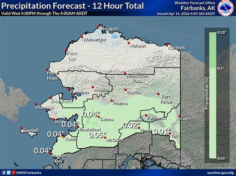 Northern Alaska Forecast Graphics