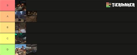 Team Fortress 2 Ctf Map Tier List Community Rankings Tiermaker