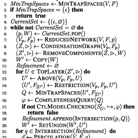 an illustration of the how the iterative refinement algorithm confirms