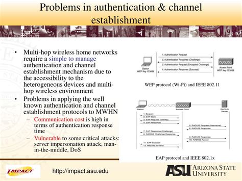 Ppt Trust Propagation Based Authentication Protocol In Multi Hop Wireless Home Networks