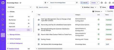 12 Best Knowledge Base Software For Businesses 2025