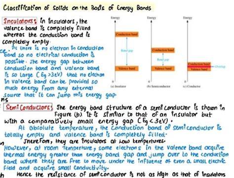 Classification Of Solids On The Basis Of Energy Bands Insulators In Insu