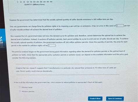 Solved Lia Homework Externalities And The Environment