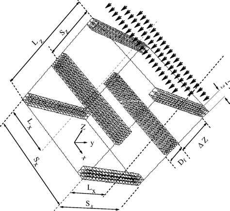 Filter Module Used For Numerical Modeling Download Scientific Diagram