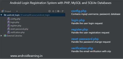 Login And Registration In Android Using Php And Mysql Android Login