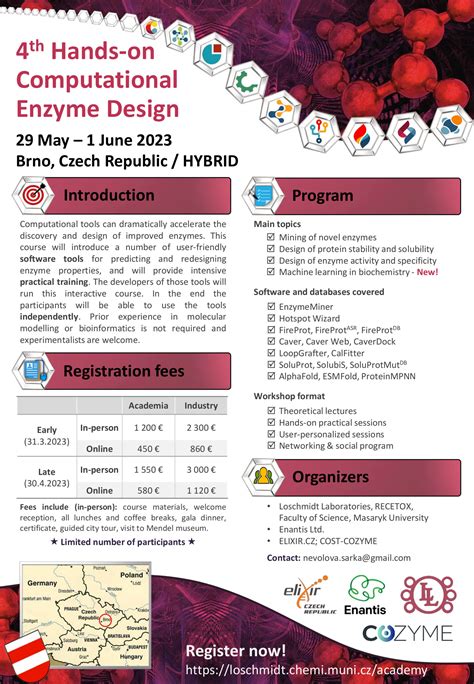 4th Hands On Computational Enzyme Design Workshop Protein Engineering