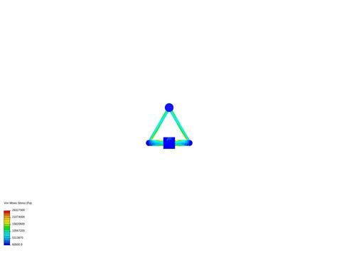 Tutorial Linear Static Analysis Of A Crane By Hchicass Simscale