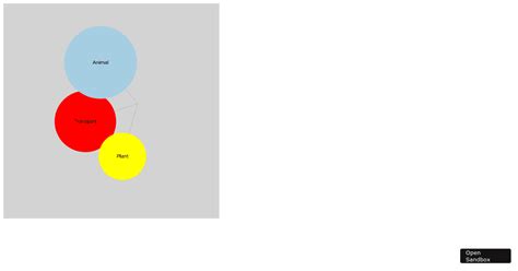 react force graph 2d examples codesandbox