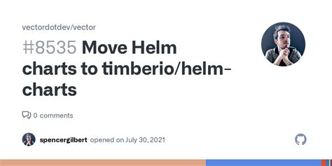 Move Helm Charts To Timberiohelm Charts · Issue 8535 · Vectordotdevvector · Github