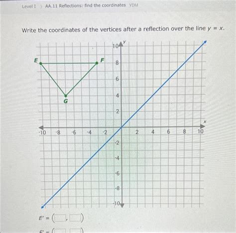 Solved Write The Coordinates Of The Vertices After A