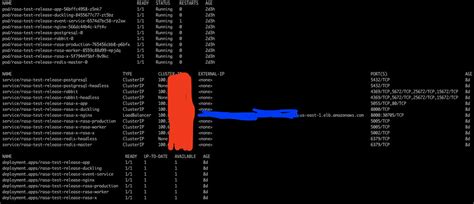 Unable To Hit Rasa X Api On Kubernetes Deprecated Rasa X