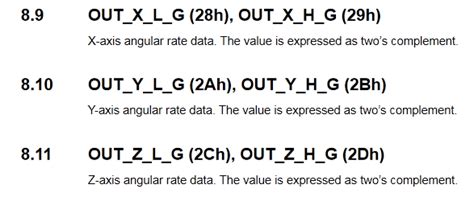 Python Read A Gyroscope Value With The I2c Bus Stack Overflow