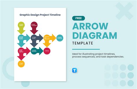 Arrow Diagram Template Edit Online And Download Example