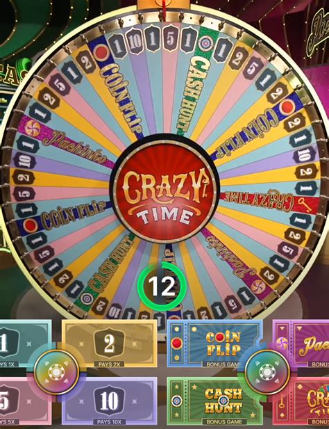 Il Fascino Ineguagliabile Di Crazy Time Una Guida Al Successo Nel