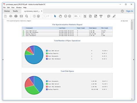 syncbreeze file synchronization syncbreeze server status reports