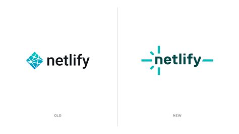 A Spark Of Inspiration Netlifys New Logo