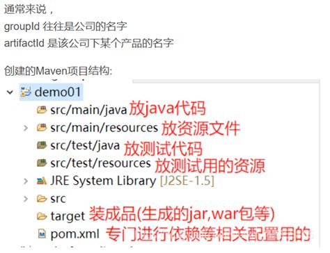 eclipse中配置maven eclipse如何配置maven csdn csdn博客