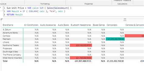 Help Requested How To Get Na To Appear In A Colu Microsoft Fabric Community
