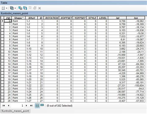 Adding Coordinate System To An Existing Shapefile Esri Community