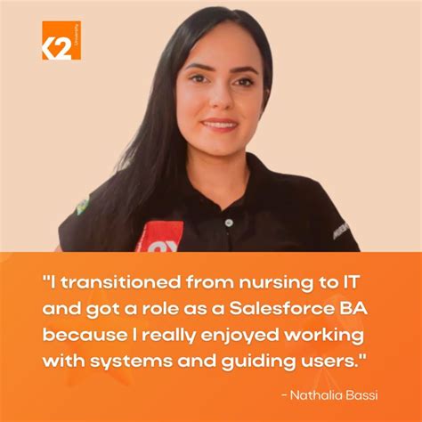 K2 University On Linkedin Careerpivot Salesforcesuccess Businessanalyst Salesforcecareer…