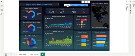 [video] Kovvuru Diwakar Reddy On Linkedin Powerbi Datavisualization