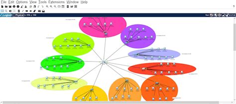 Do Cisco Packet Tracer Projects By Diyanivanov Fiverr
