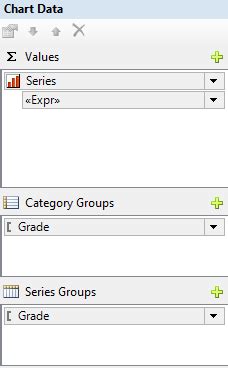 Reporting Services Missing Bar Value On SSRS Bar Chart Stack Overflow