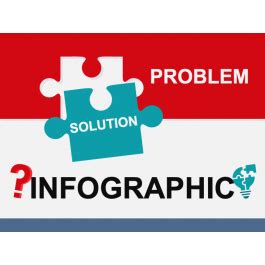 Problem Solution Infographics For PowerPoint And Google Slides PPT Slides