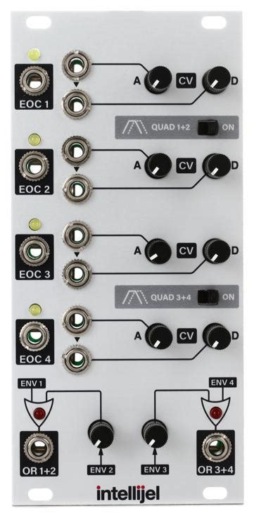Intellijel Quadra Expander Eurorack Module Sweetwater