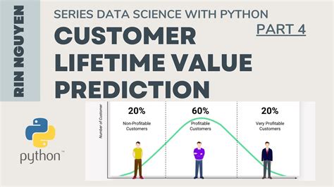 customer lifetime value prediction using kmeans xgboost algorithm