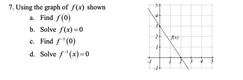 Solved Assume That The Function F Is A One To One