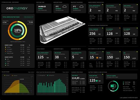 Grid Energy Grid Energy